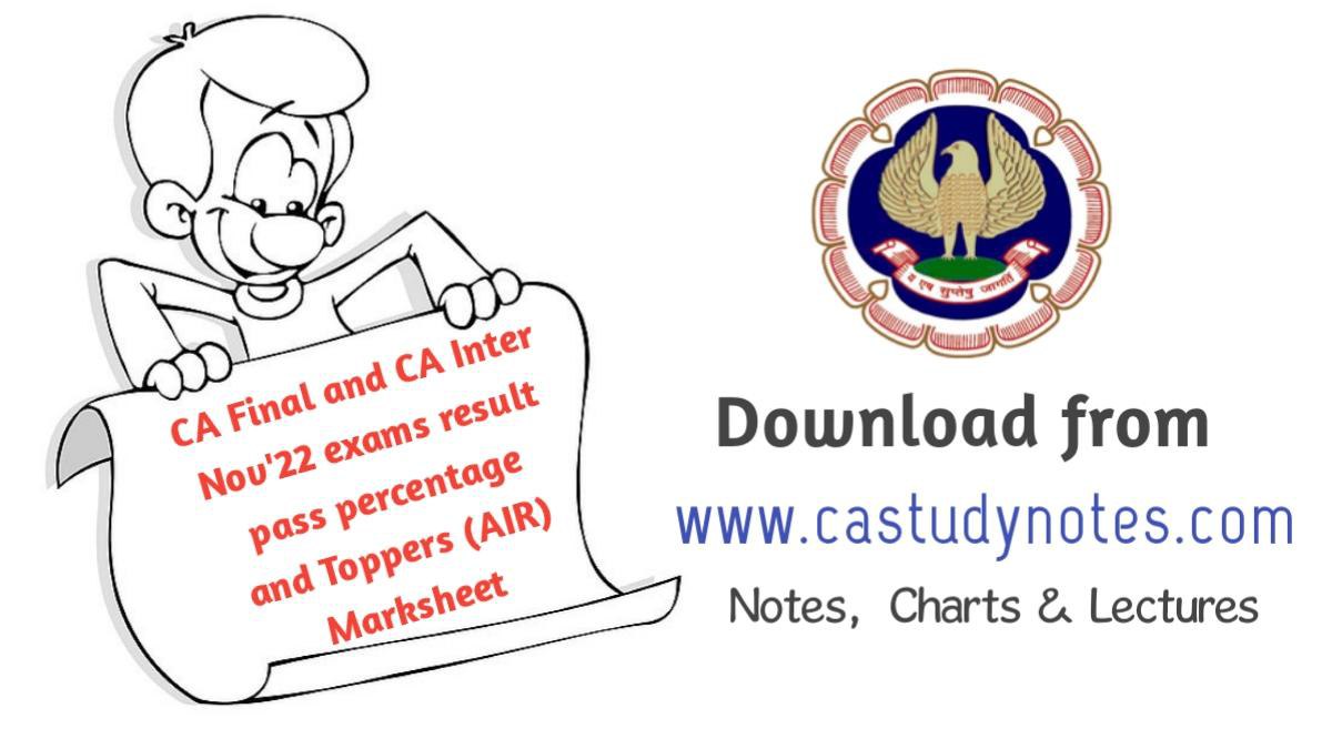 CA Final and CA Inter Nov'22 exams result pass percentage and Toppers ...