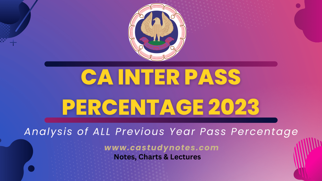 CA Inter Passing Percentage 2023 with complete analysis of Previous ...